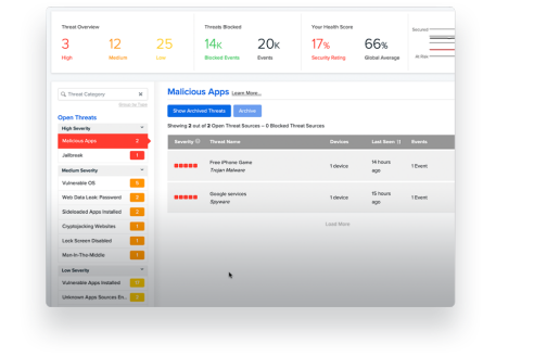 Mobile Threat Defense powered by Jamf